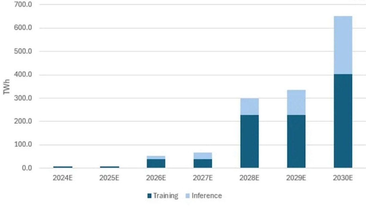 July - August 2024 - Eyes On July - August 2024 - Eyes On
