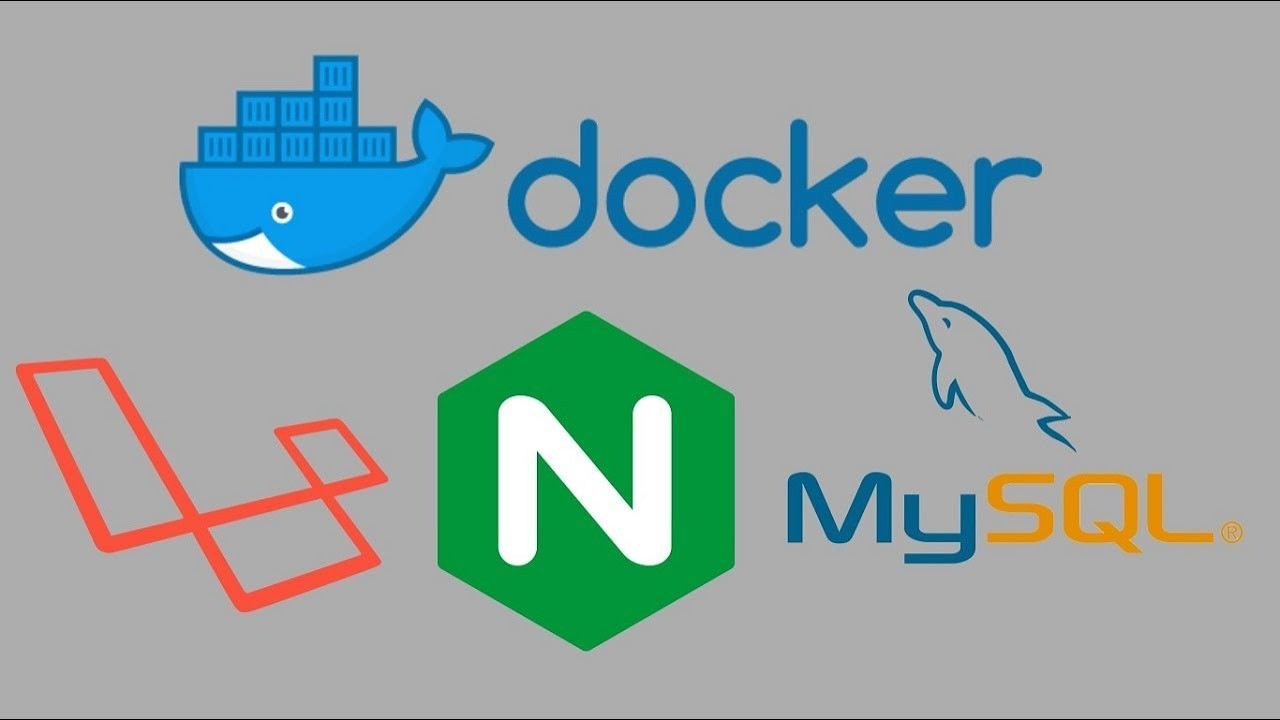 Scenario: Deploying a Multi-Container Application with Docker Compose Scenario: Deploying a Multi-Container Application with Docker Compose