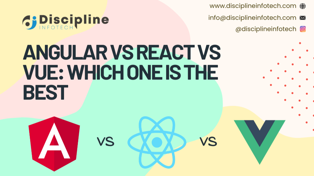 Comparing the Most Popular JS Frameworks: Angular, Vue.js, and React Comparing the Most Popular JS Frameworks: Angular, Vue.js, and React