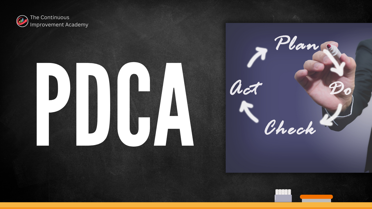 Embracing PDCA: A Blueprint for Continuous Improvement Embracing PDCA: A Blueprint for Continuous Improvement