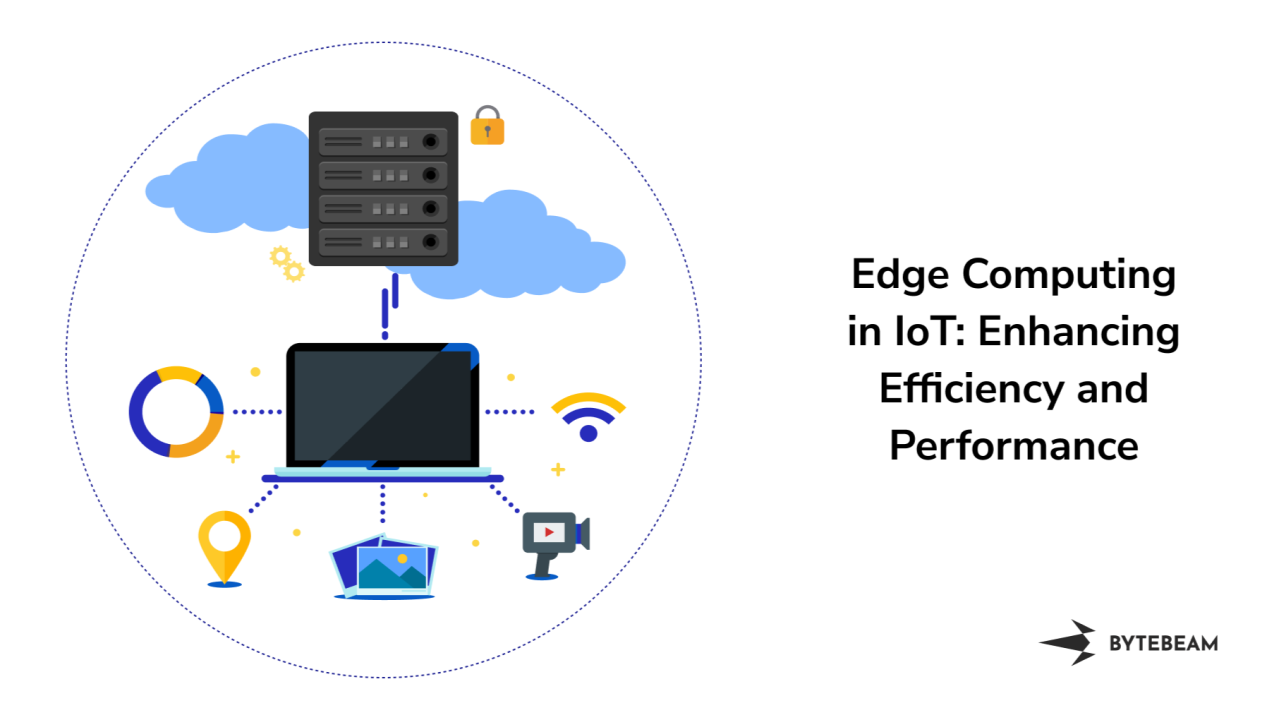 Harnessing the Power of Edge Computing in IoT Applications Harnessing the Power of Edge Computing in IoT Applications