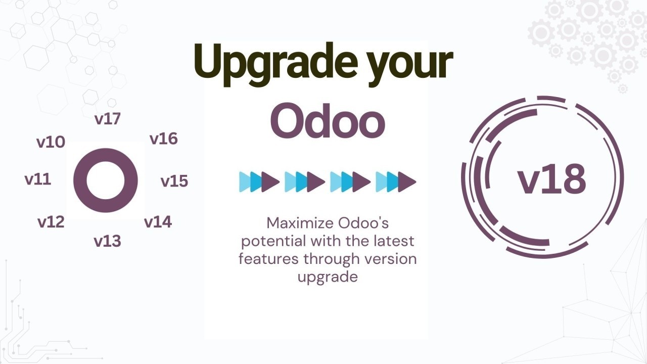 #9 - Troubleshooting Common Issues: Navigating Challenges in Your Odoo ... #9 - Troubleshooting Common Issues: Navigating Challenges in Your Odoo ...