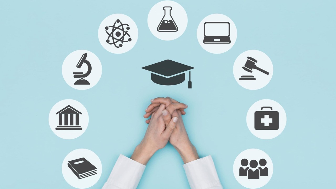 Unlocking Career Success: The Power of Aligning Interest, Ability, and ... Unlocking Career Success: The Power of Aligning Interest, Ability, and ...