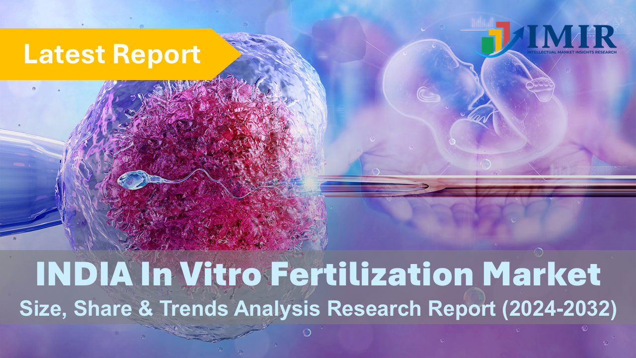 INDIA In Vitro Fertilization (IVF) Market Size, Share & Trends Analysis ... INDIA In Vitro Fertilization (IVF) Market Size, Share & Trends Analysis ...