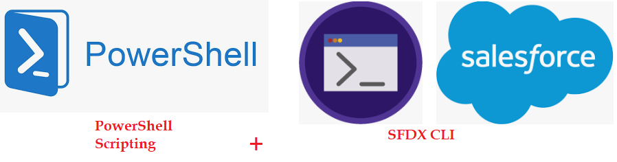 Automate Fetching Apex Debug Logs Automate Fetching Apex Debug Logs