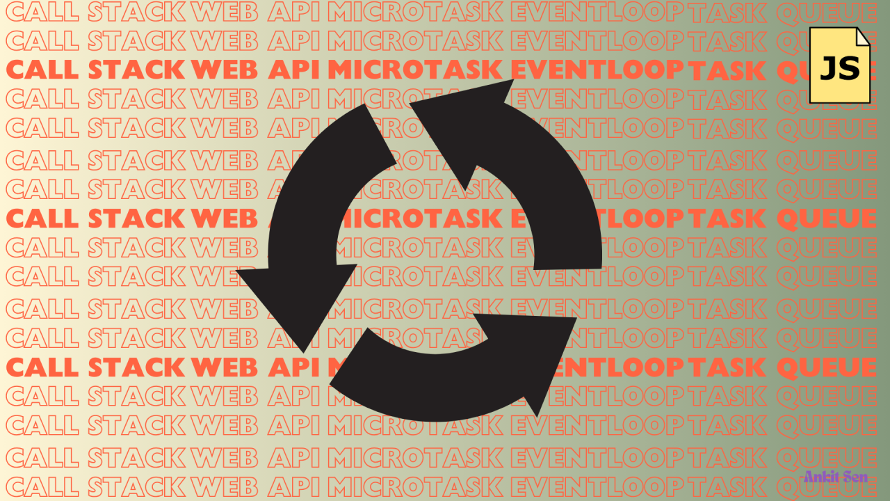 Understanding the Event Loop in JavaScript: The Heart of Asynchronous ... Understanding the Event Loop in JavaScript: The Heart of Asynchronous ...