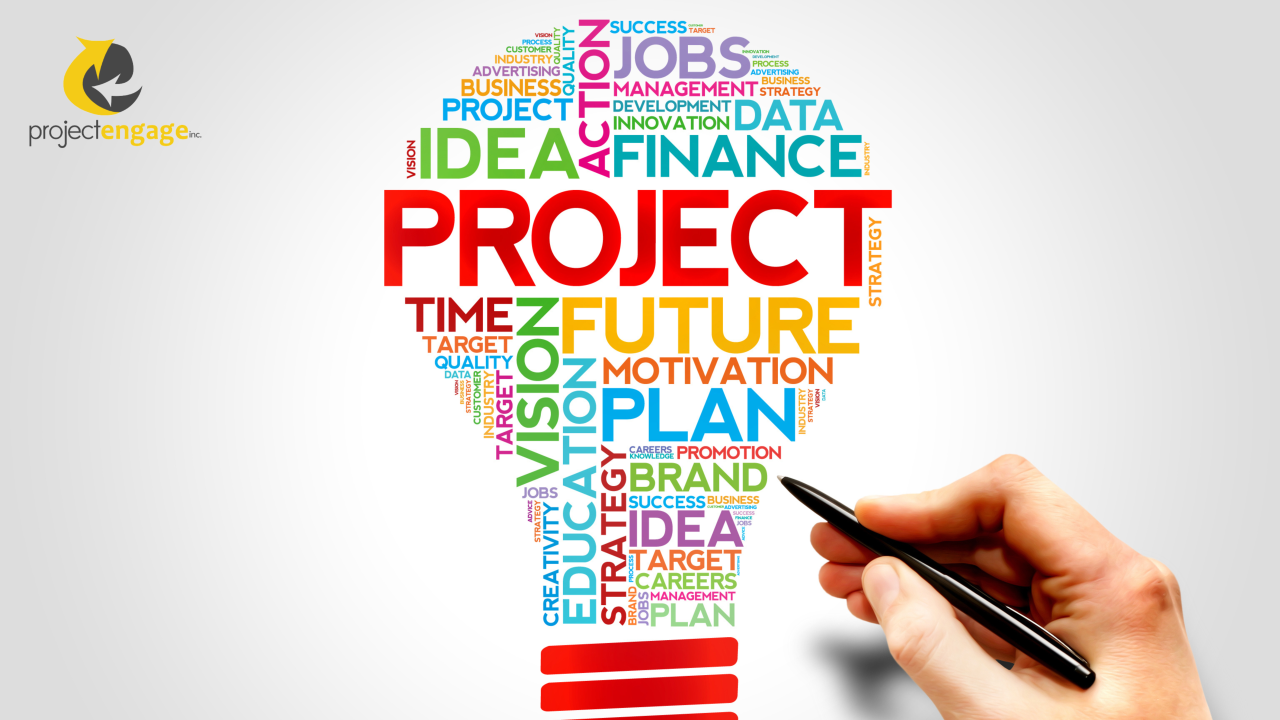 Mastering Time Management for Maximum Productivity | ProjectEngage Inc. Mastering Time Management for Maximum Productivity | ProjectEngage Inc.