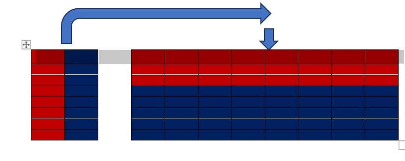 TRANSPOSE AND UNPIVOT USING POWER BI TRANSPOSE AND UNPIVOT USING POWER BI