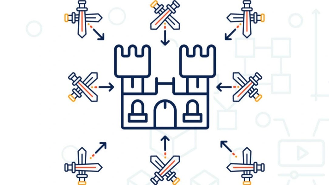 Understanding Byzantine Fault Tolerance in Distributed Systems Understanding Byzantine Fault Tolerance in Distributed Systems