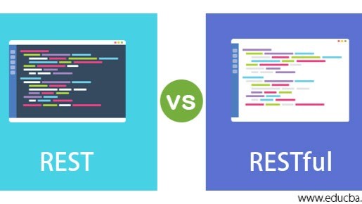 Understanding the Difference: REST vs. RESTful API 🤔 Understanding the Difference: REST vs. RESTful API 🤔