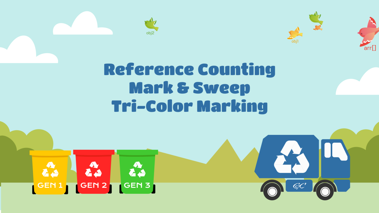 Garbage Collection: Algorithms Explained Garbage Collection: Algorithms Explained