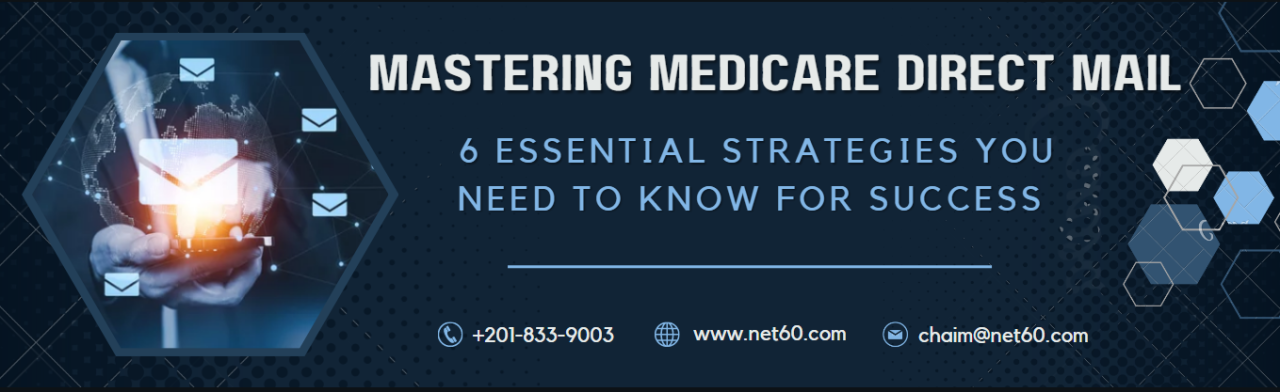 Mastering Medicare Direct Mail: 6 Essential Strategies You Need to Know ... Mastering Medicare Direct Mail: 6 Essential Strategies You Need to Know ...