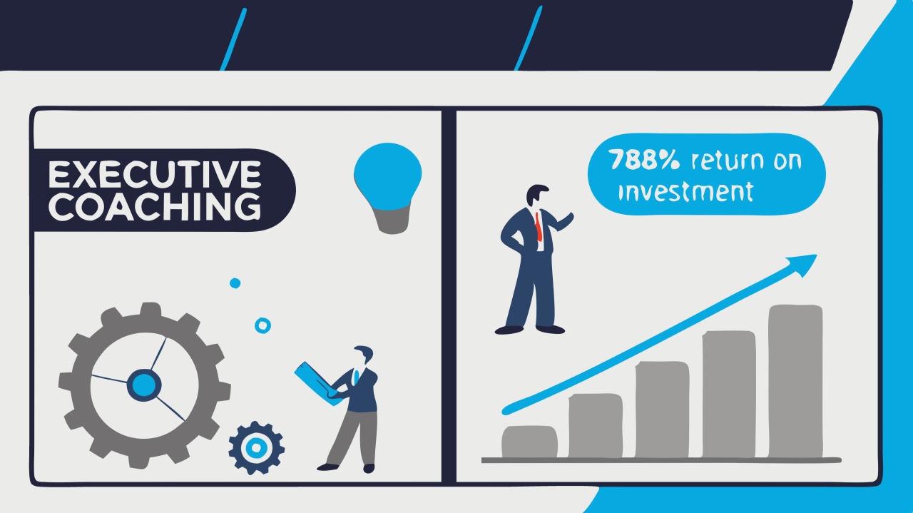 Navigating Success: The Rise of Executive Coaching Navigating Success: The Rise of Executive Coaching