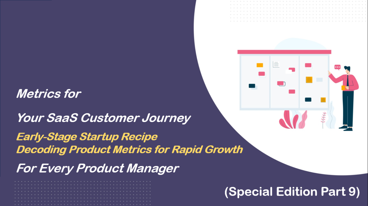 Early-Stage Startup Recipe: Decoding Product Metrics for Rapid Growth ... Early-Stage Startup Recipe: Decoding Product Metrics for Rapid Growth ...