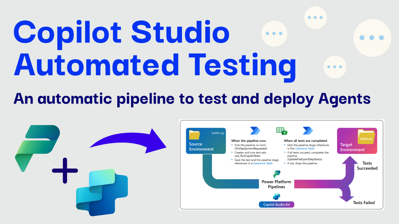Automating Testing and Deployment of Copilot Studio Agents with Power ... Automating Testing and Deployment of Copilot Studio Agents with Power ...