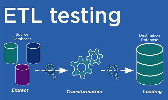 ETL Testing: Ensuring Data Integrity for Business Intelligence ETL Testing: Ensuring Data Integrity for Business Intelligence