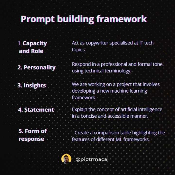 ChatGPT Prompts building framework ChatGPT Prompts building framework