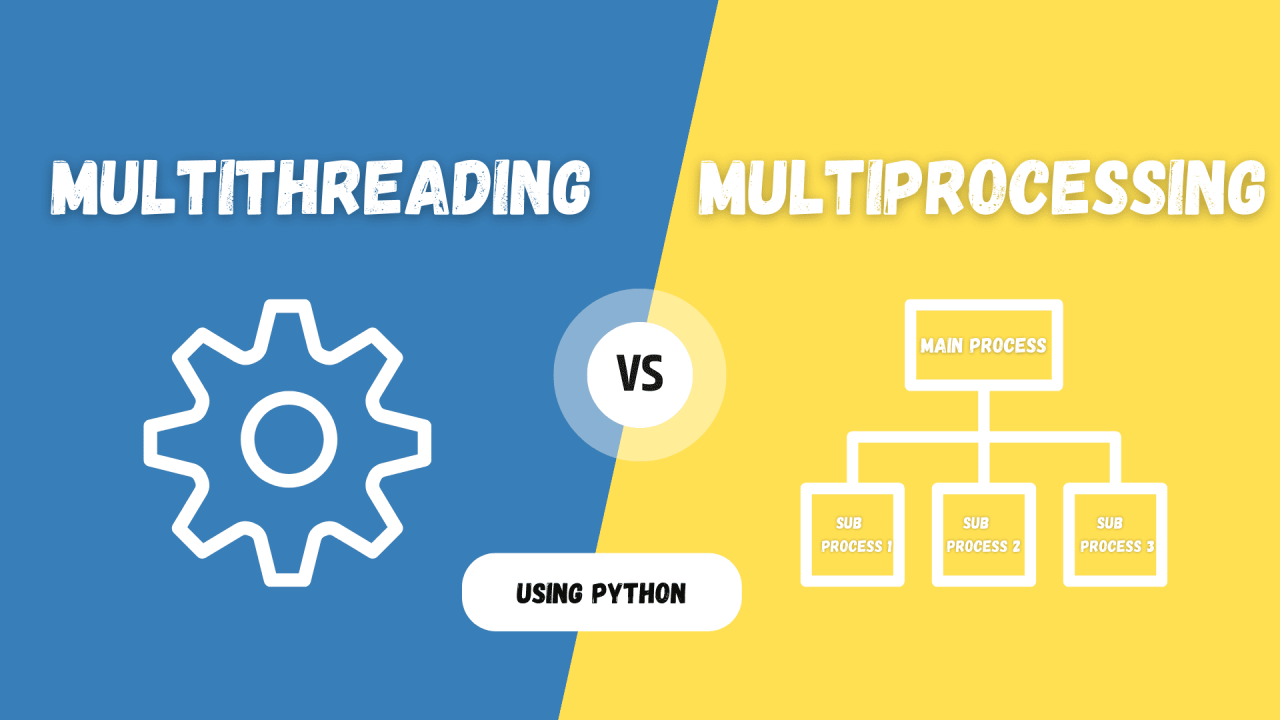 Multithreading and Multiprocessing in Python: A Beginner’s Guide Multithreading and Multiprocessing in Python: A Beginner’s Guide