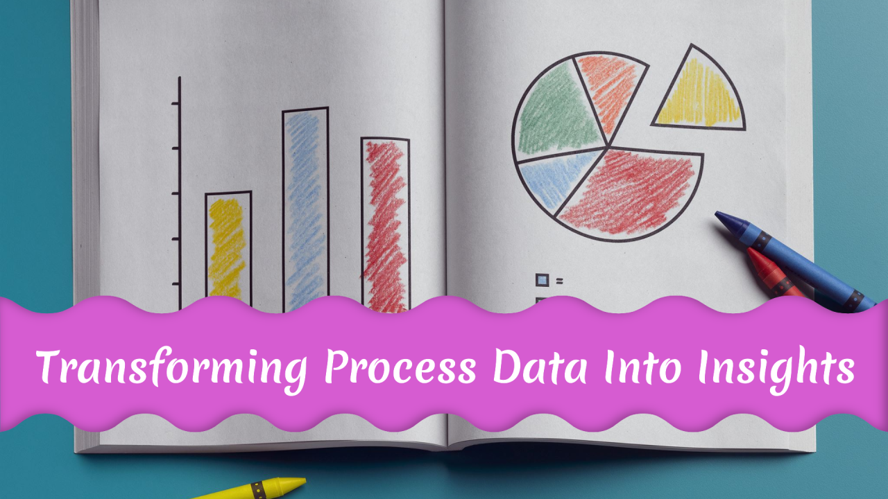 The Analysis Playbook: Turning Process Data into Insights The Analysis Playbook: Turning Process Data into Insights
