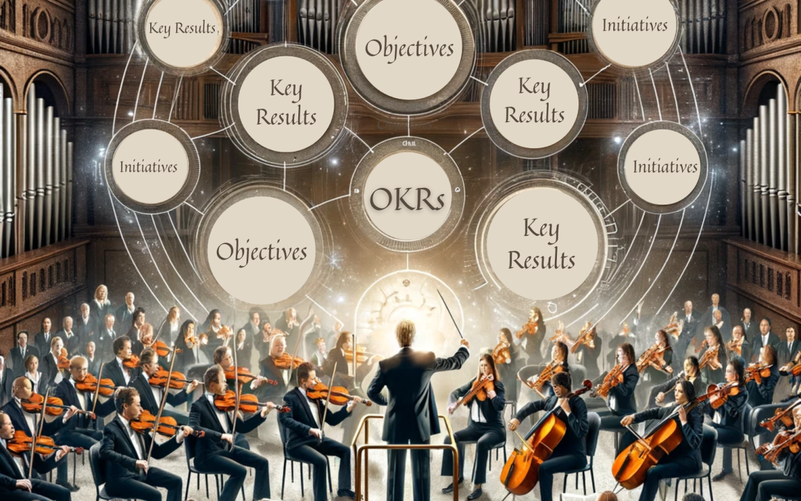 Mastering the OKR Symphony Mastering the OKR Symphony