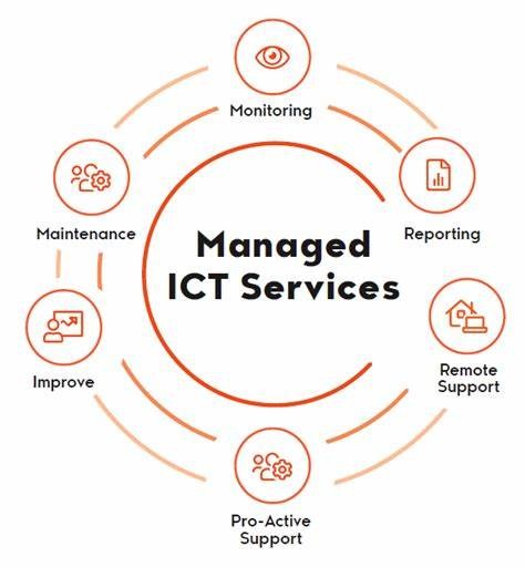 Empowering Organizations: The Transformative Role of Managed ICT Services Empowering Organizations: The Transformative Role of Managed ICT Services