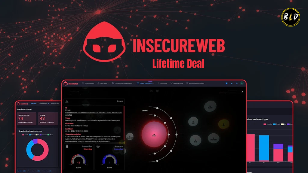 Insecure Web Lifetime Deal-Dark Web Monitoring for Business Insecure Web Lifetime Deal-Dark Web Monitoring for Business