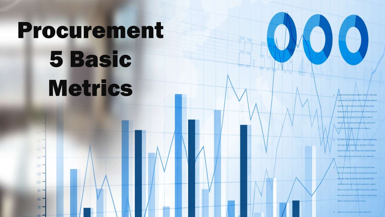 Procurement 5 Basic Metrics Procurement 5 Basic Metrics