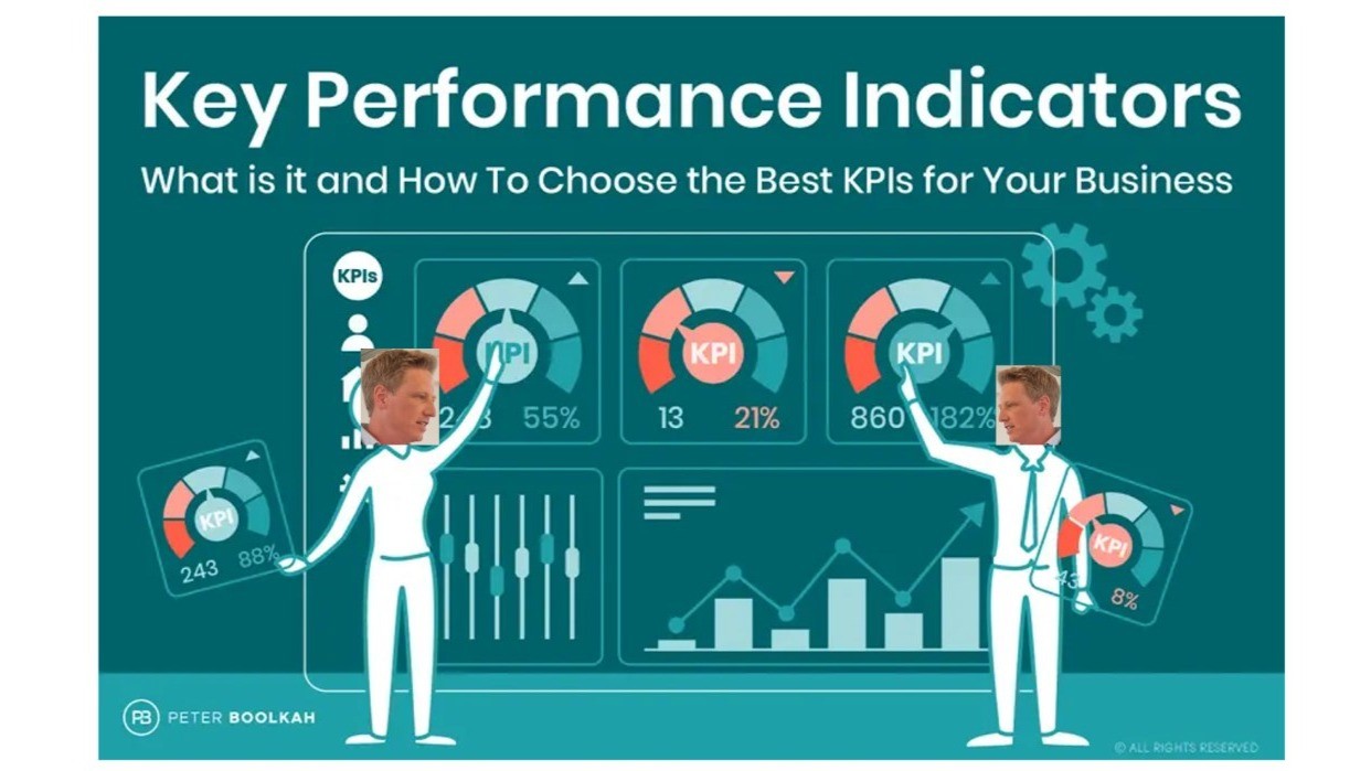 Implementing KPIs in 6 Steps! Implementing KPIs in 6 Steps!
