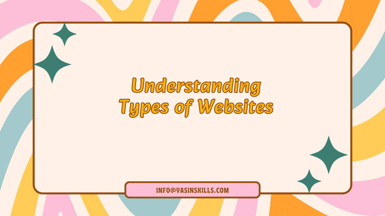 Understanding Types of Websites Understanding Types of Websites