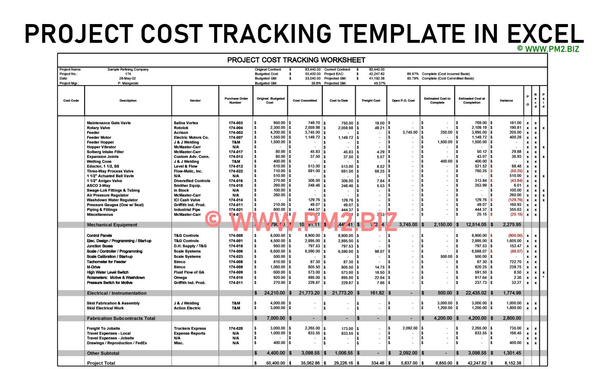 PROJECT COST TRACKING TEMPLATE IN EXCEL PROJECT COST TRACKING TEMPLATE IN EXCEL