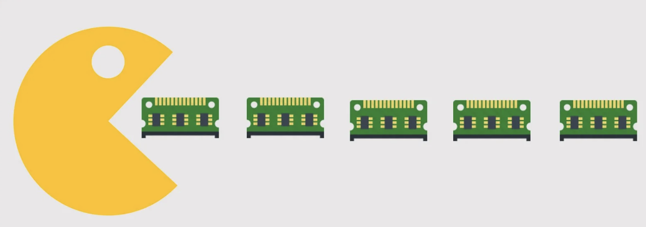 Memory leaks in Web Browsers Memory leaks in Web Browsers