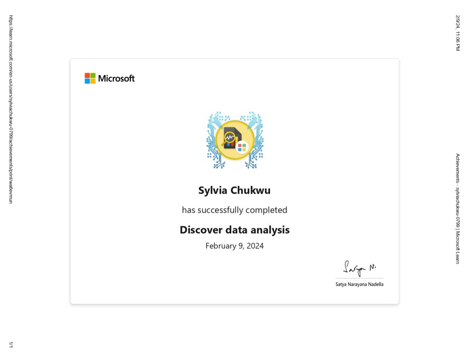 Microsoft Data Analytics | Sylvia Chukwu Microsoft Data Analytics | Sylvia Chukwu