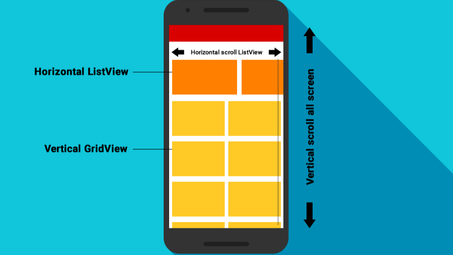 How to Create a ScrollView in Flutter (With Example) How to Create a ScrollView in Flutter (With Example)