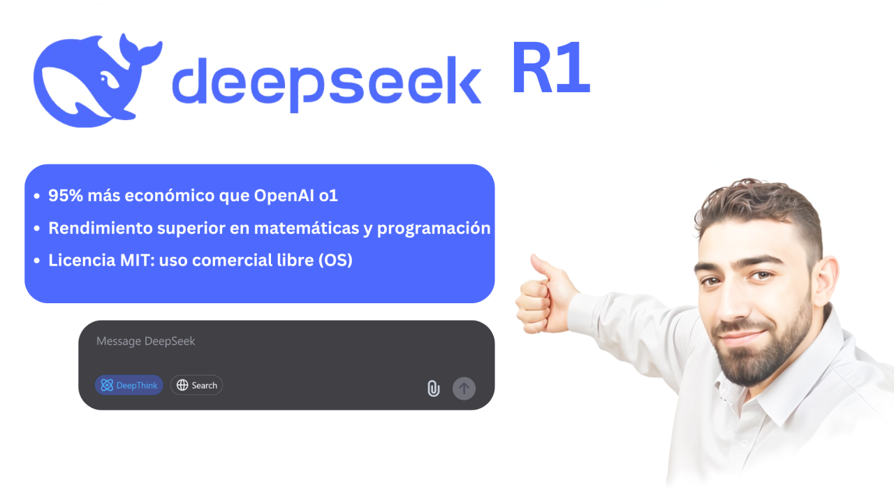 El Modelo de IA de Código Abierto que Desafía a OpenAI? El Modelo de IA de Código Abierto que Desafía a OpenAI?