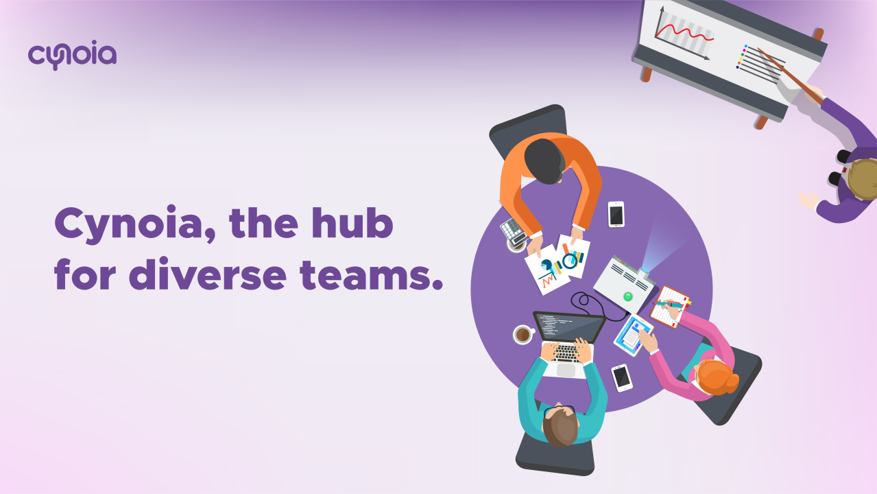 Streamline Your Business with Cynoia's Collaboration Platform - What's ... Streamline Your Business with Cynoia's Collaboration Platform - What's ...