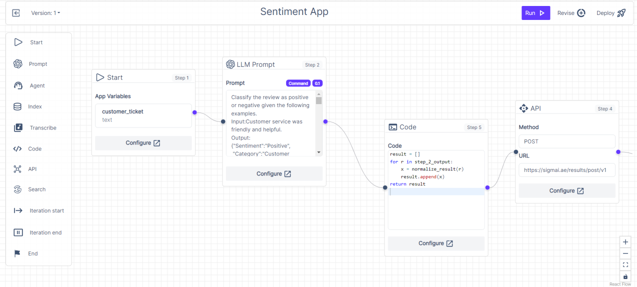 LLMFlow: Your Gateway to Simplified and Efficient Generative AI Automation LLMFlow: Your Gateway to Simplified and Efficient Generative AI Automation