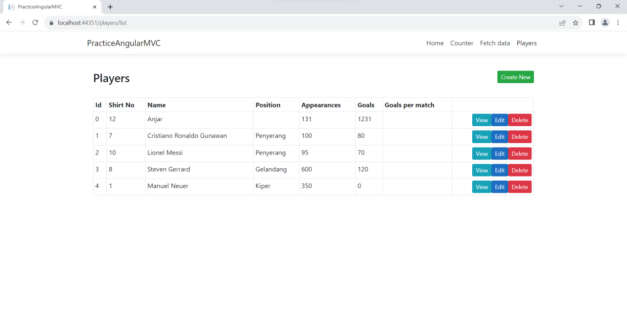 Creating a Full Stack CRUD Web App with Angular and ASP.NET Creating a Full Stack CRUD Web App with Angular and ASP.NET