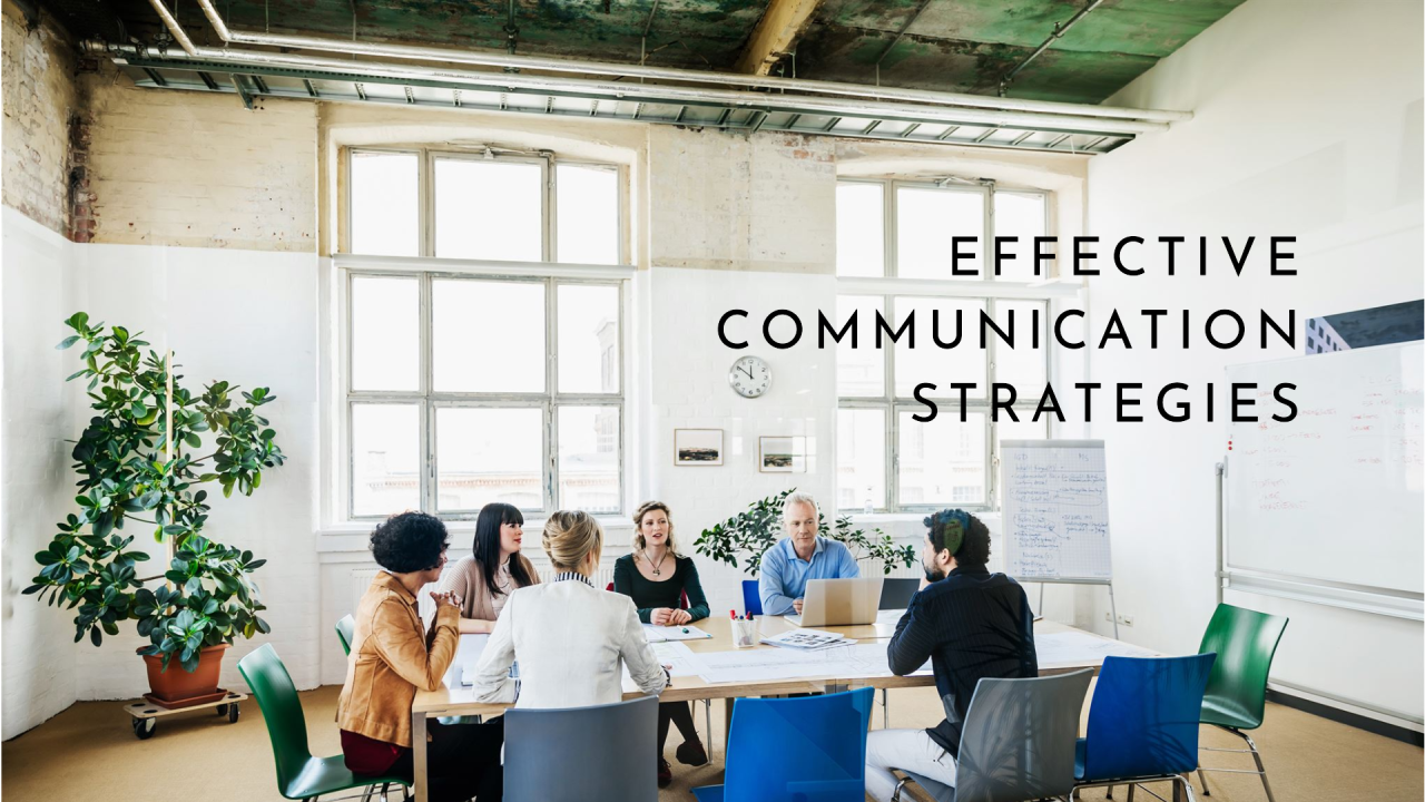 Integrating Effective Communication Strategies in Corporate Training Integrating Effective Communication Strategies in Corporate Training