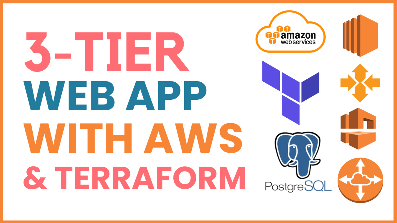3-Tier Web App with AWS and Terraform 3-Tier Web App with AWS and Terraform