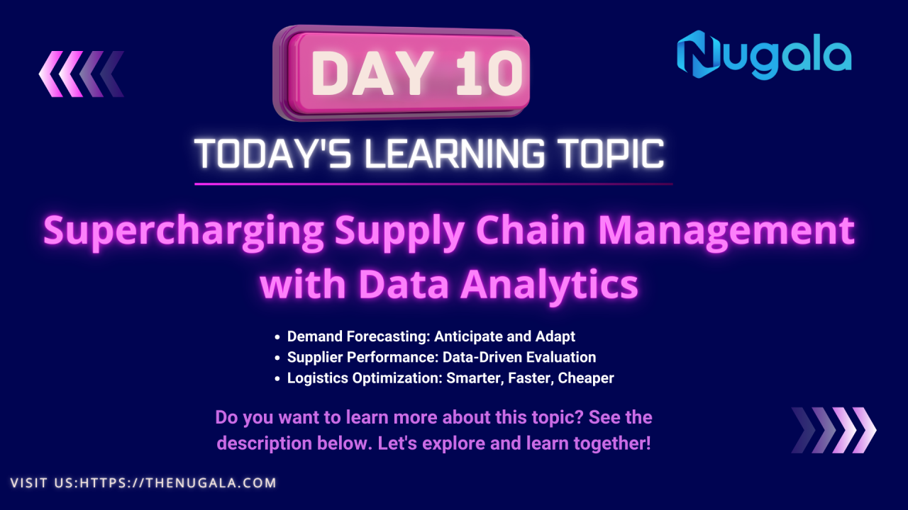 Supercharging Supply Chain Management with Data Analytics Supercharging Supply Chain Management with Data Analytics