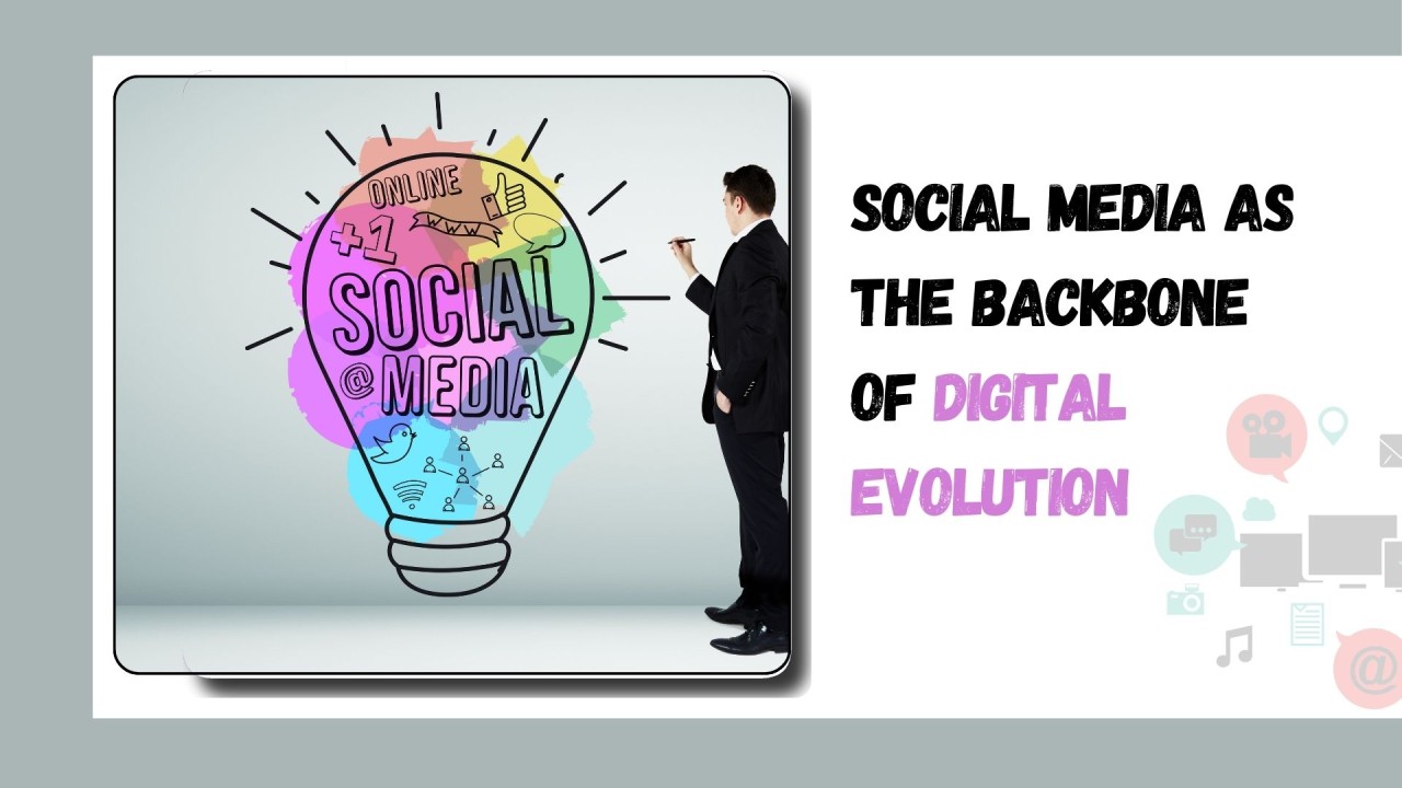Social Media as the Backbone of Digital Evolution Social Media as the Backbone of Digital Evolution
