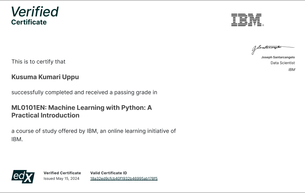 Embracing the Future: My Journey Through Machine Learning with Python Embracing the Future: My Journey Through Machine Learning with Python