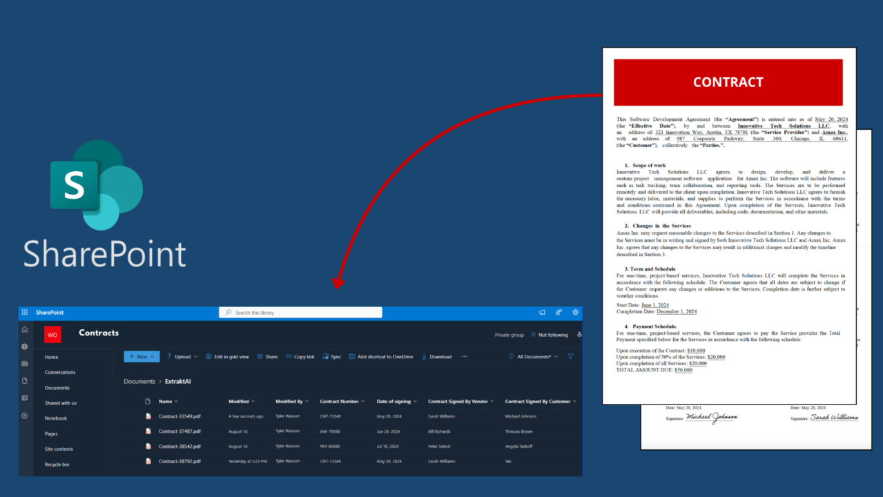 Populate a SharePoint Document Library’s Metadata Using JSON and Power ... Populate a SharePoint Document Library’s Metadata Using JSON and Power ...