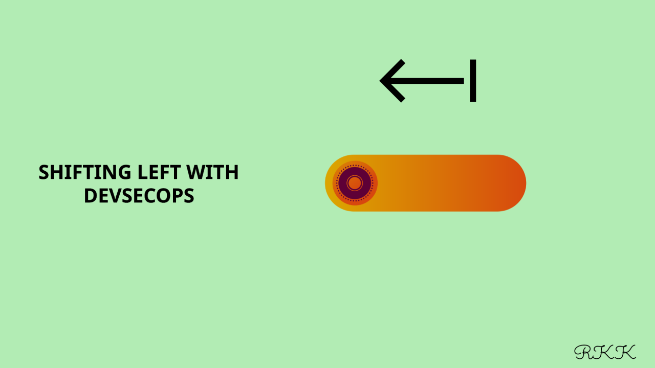 Shifting Left: Building Secure Software with DevSecOps Shifting Left: Building Secure Software with DevSecOps