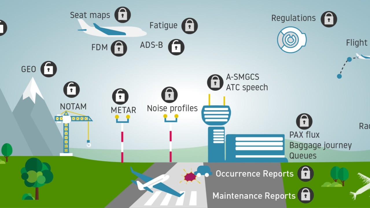 Integrating Machine Learning Algorithms for Predictive Safety ... Integrating Machine Learning Algorithms for Predictive Safety ...