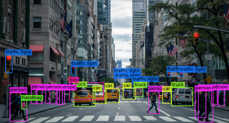 Unveiling the Power of OpenCV: Exploring its Applications and ... Unveiling the Power of OpenCV: Exploring its Applications and ...