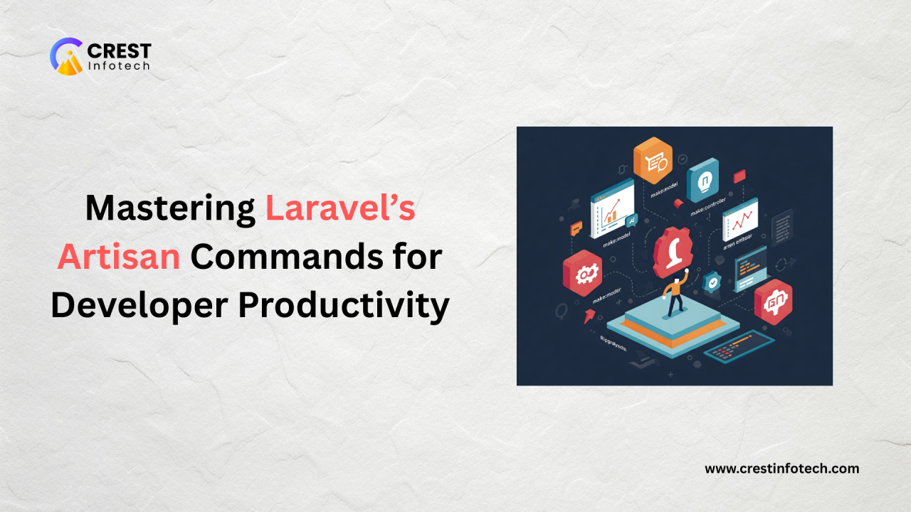 Mastering Laravel’s Artisan Commands for Developer Productivity Mastering Laravel’s Artisan Commands for Developer Productivity