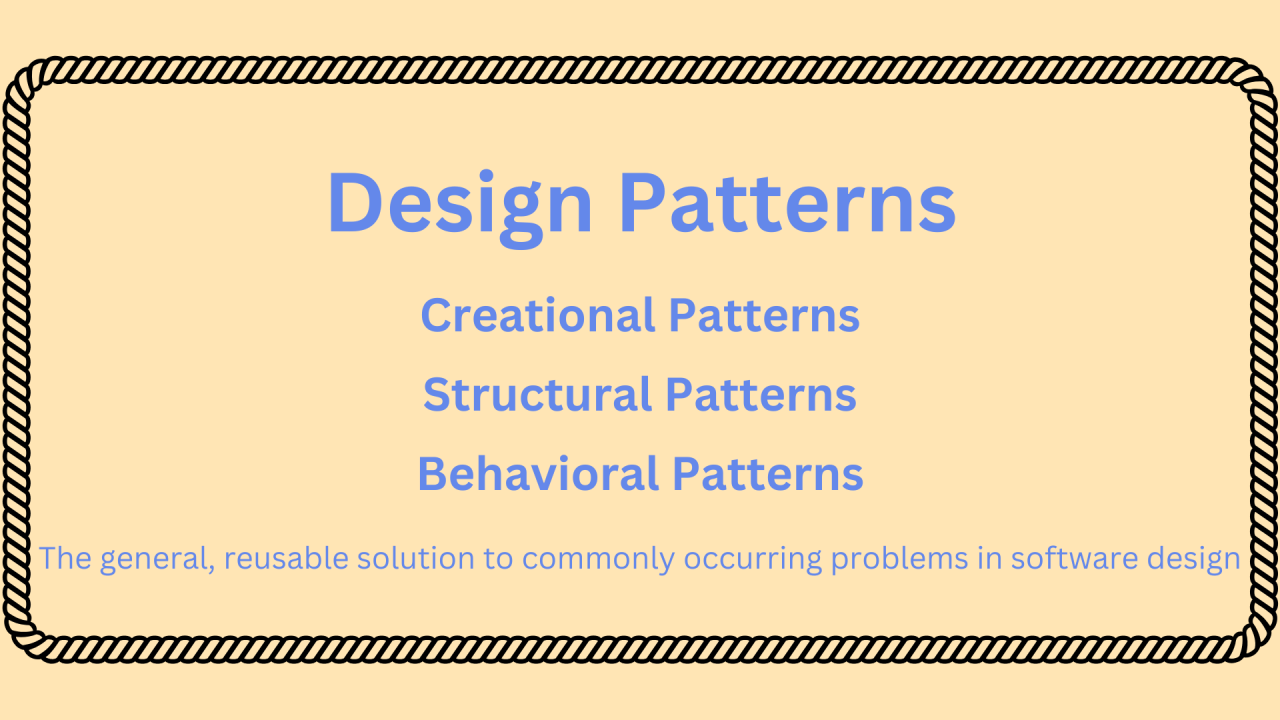 Introduction to Design Patterns Introduction to Design Patterns