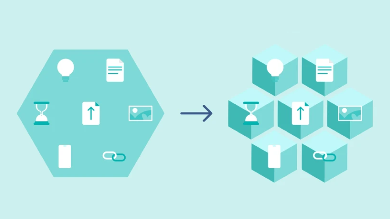 Composable Architecture – The Future of Scalable and Modular Applications Composable Architecture – The Future of Scalable and Modular Applications