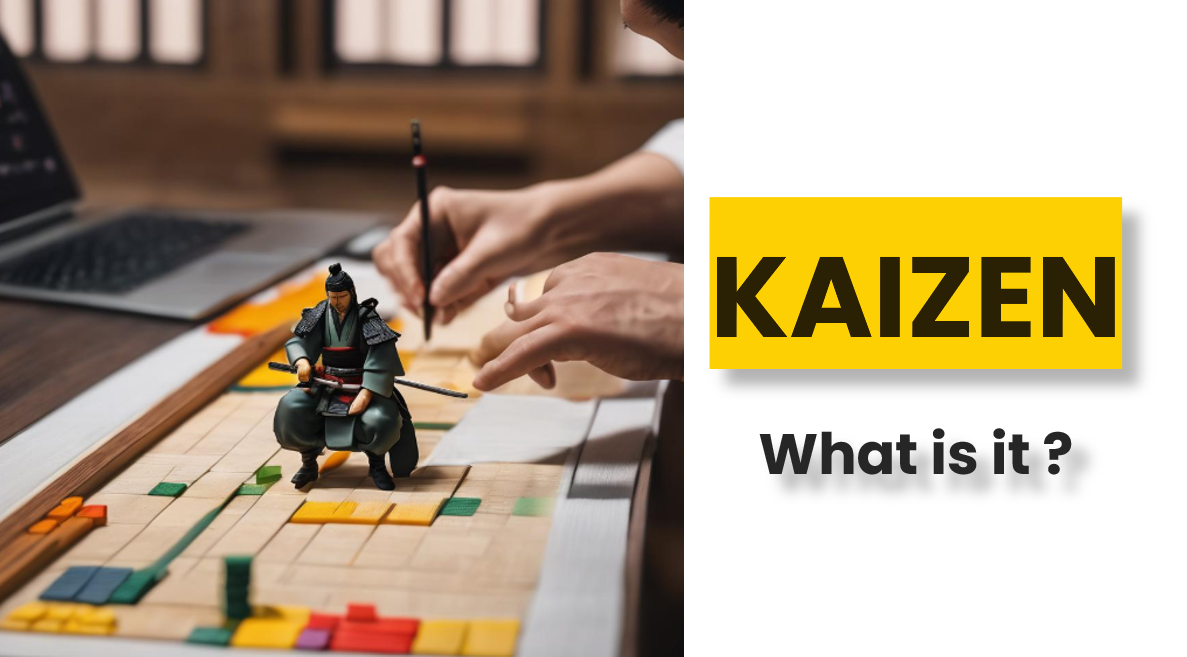 Unlocking Productivity and Efficiency with Kaizen Methodology Unlocking Productivity and Efficiency with Kaizen Methodology